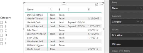 solved filter an unrelated table using a switch microsoft fabric
