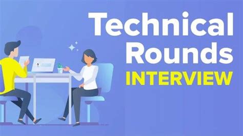 Aaron L On Linkedin Technical Interviews For Tech Companies Sun Aug