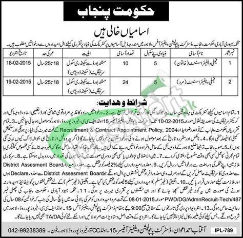 Population Welfare Department Lahore Jobs 2015