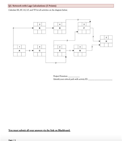 Solved Q Network With Lags Calculations Points Chegg