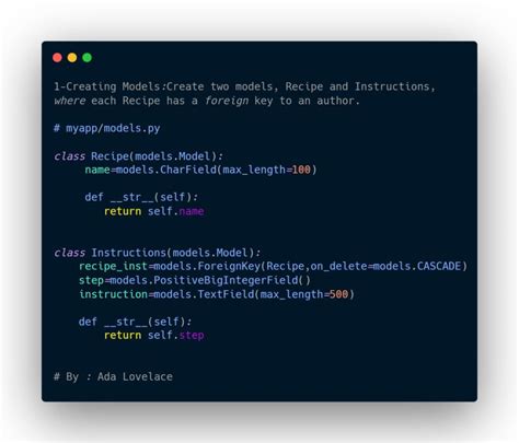 Ada Lovelace On Linkedin Django Python Backend