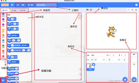 【无标题】带娃学编程 第一课：scratch编程环境scratch舞台怎么编程 Csdn博客