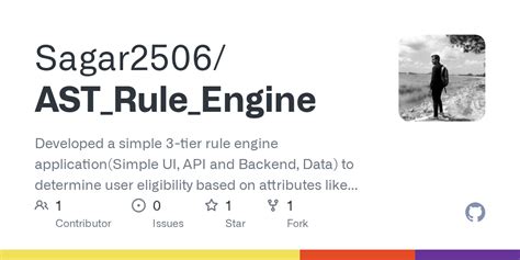 Github Sagar2506astruleengine Developed A Simple 3 Tier Rule Engine Applicationsimple Ui