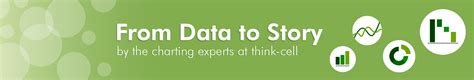 Data Datavisualization Dataanalytics Thinkcell Charting Powerpointtemplates Powerpoint