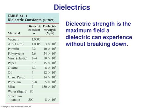 Ppt Capacitance And Dielectrics Powerpoint Presentation Free Download Id 3390244