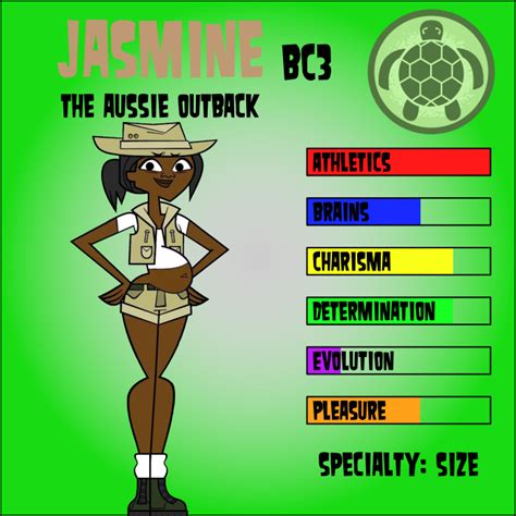 Total Drama Pregnant Queens Stats 17 Jasmine By Superrandomcarrot On