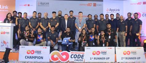 Banglalink On Linkedin The Finale Of Banglalink Sdg Hackathon Code