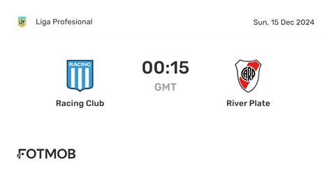 Racing Club Vs River Plate Marcador En Vivo Alineaciones Previstas Y