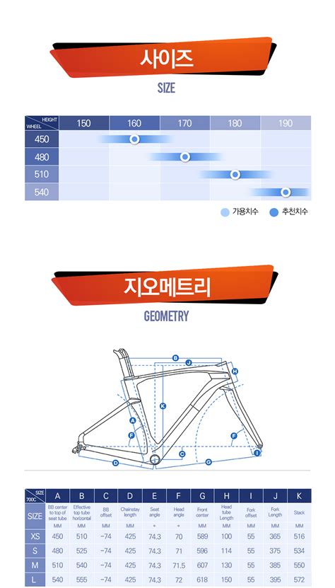트위터 그래블자전거 Gravel V3 Wheeltop 전자변속13단 완전유압disc 풀카본 트위터자전거