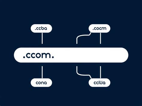 Online Identity Archives Blog AvenaCloud Hosting Provider