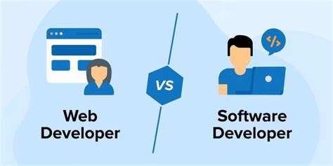 Software Engineer Vs Software Developer Vs Web Developer Whats The Difference Dev Community