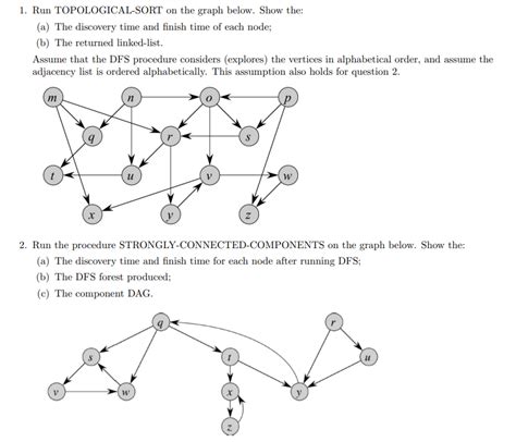 Solved 1 Run Topological Sort On The Graph Below Show The