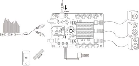2 X 100W Bluetooth And DSP Audio Amplifier Board TSA8802B Apt X Oz Robotics