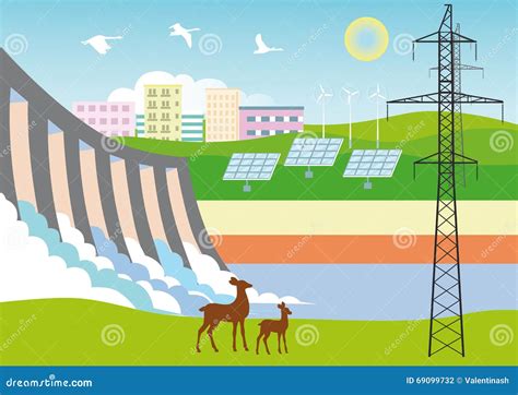 Ecologisch Schone Energie Vector Illustratie Illustration Of Ecologie