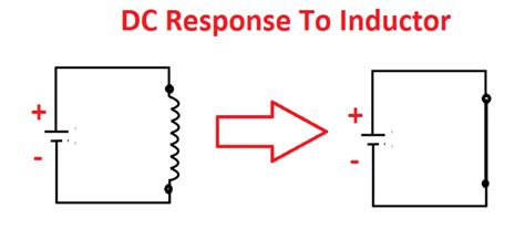 What Happens If Dc Supply Given To The Inductor Electrical4u