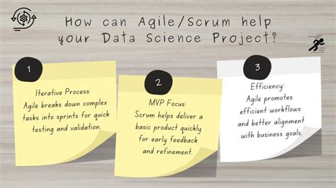 larry chen on linkedin agile scrum datascience mvp