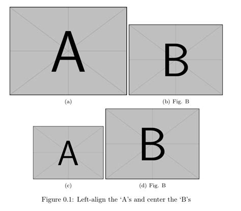 Subfloats Memoir Align Multiple Figures Using Subbottom TeX