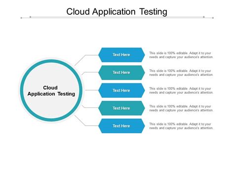Cloud Application Testing Ppt Powerpoint Presentation File Styles Cpb Presentation Graphics