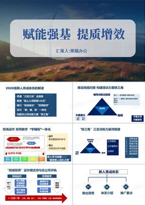 赋能PPT模板 赋能PPT模板下载 熊猫办公