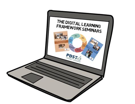 The Digital Learning Framework Cool Apps For Schools
