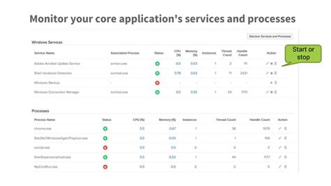 DevOps For Windows Admins PPTX DevOps For Windows Admins PPTX