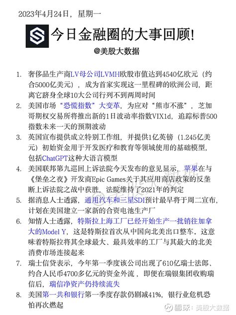 1分钟掌握今天全球金融大事 第一共和银行frc 美国银行bac 瑞士信贷cs 雪球