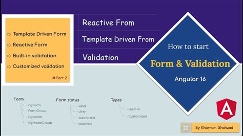 Angular 16 Validation For Reactive Forms Built In And Customised For