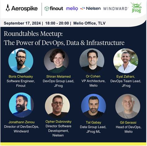 Inbar Tal On Linkedin Realtimedata Database Nosqldatabases Data Finops