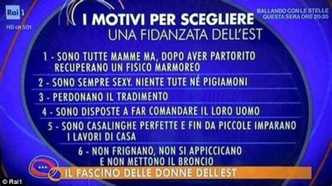 Italian Tv Show Axed Over Sexist List Daily Mail Online