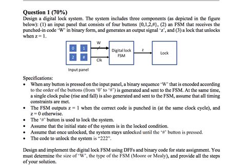 Solved Question Design A Digital Lock System The Chegg