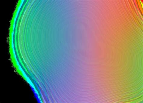 Individual Differences In Two Emotion Regulation Processes Feel