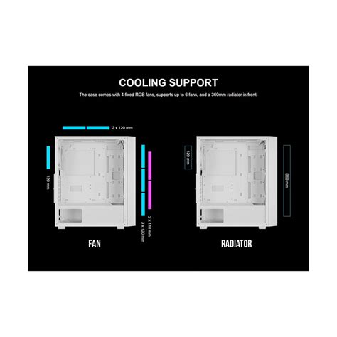 Gamdias Aura Gc2 Elite Wh Mid Tower White Casing Price In Bangladesh