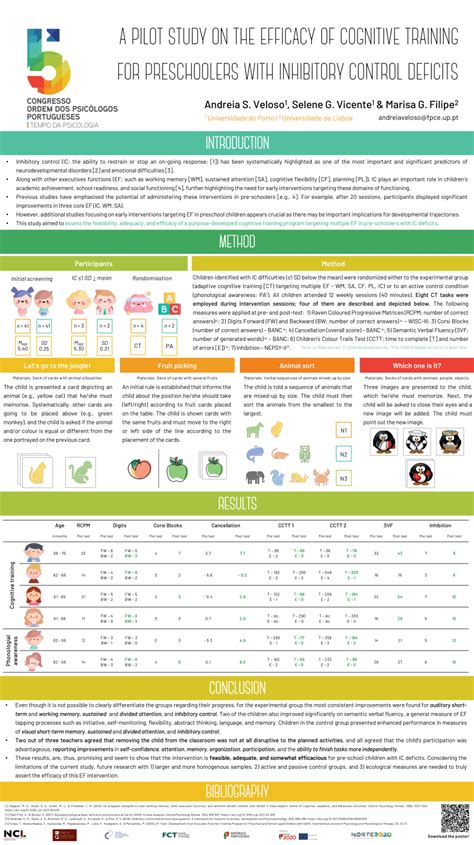 Pdf A Pilot Study On The Efficacy Of Cognitive Training For