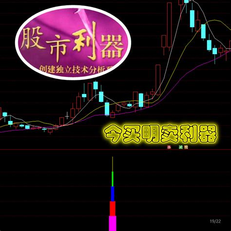 通达信翔博软件