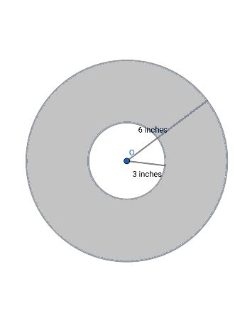 Finding Area Between Two Concentric Circles Practice Geometry