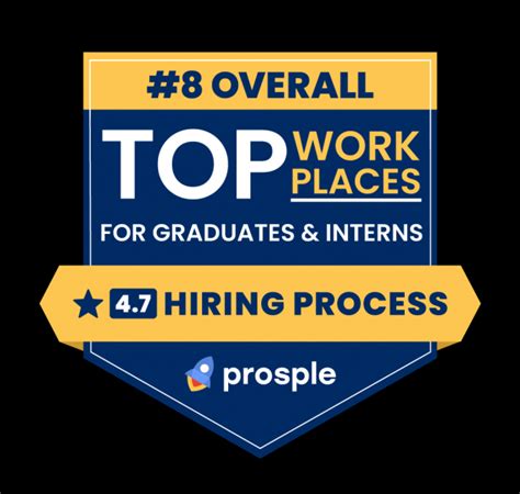 Prosple Australias Top 10 Graduate Employers By Hiring Process In