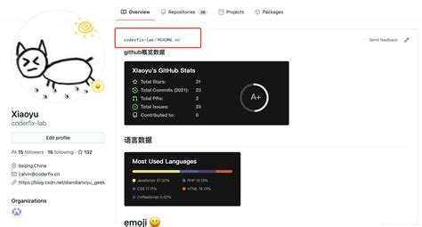 一篇文章带你美化github个人主页！建议收藏！github优化首页 Csdn博客