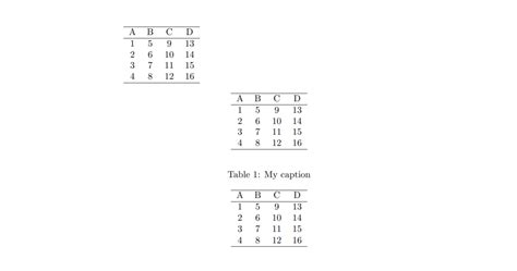 Table Header Not Shown With Pgfplotstable In Tikzpicture Environment Tex Latex Stack Exchange