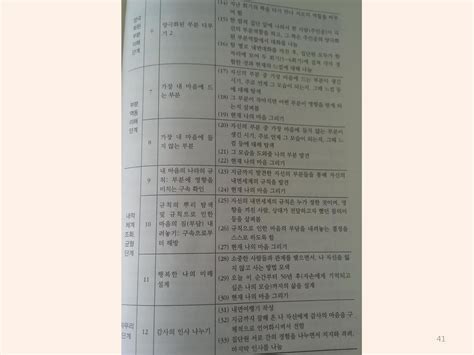 생애 과 교육 발달 Ppt Download