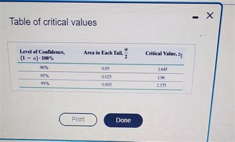 Solved Construct A 99 Confidence Interval Of The Population