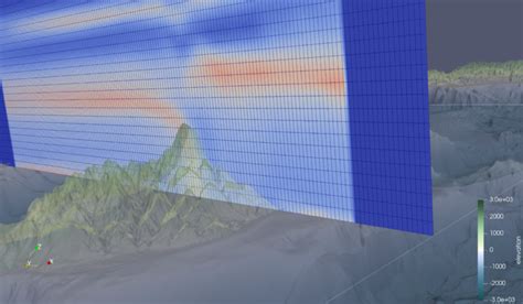 Scientific Visualization Of Weather Research And Forecasting Model