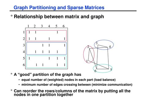 Ppt Sources Of Parallelism And Locality Powerpoint Presentation Free Download Id337178