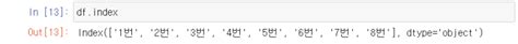 0511파이썬 Pandas로 파일 불러오기 네이버 블로그