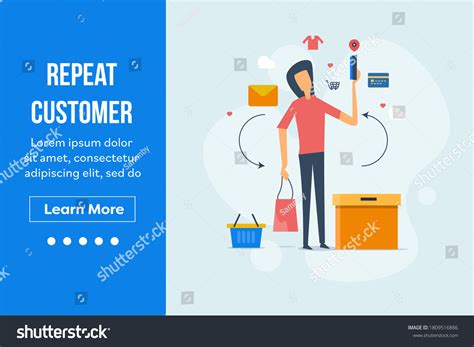 Github Odetara Repeat Customer Rate Using Power Bi The Project Utilizes Power Bi To Analyze