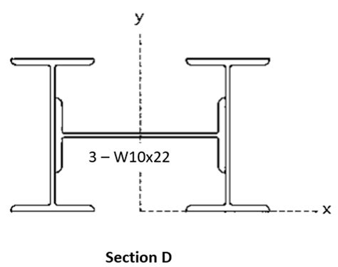 Solved Compute For The ﻿ 1 ﻿ix ﻿iy ﻿ 2 Sx ﻿sy