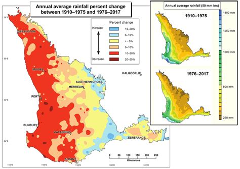 Average Annual Rainfall Upper Right And Percentage Change In Annual Download Scientific