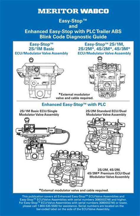 Wabco Abs Ecu Wiring Diagram