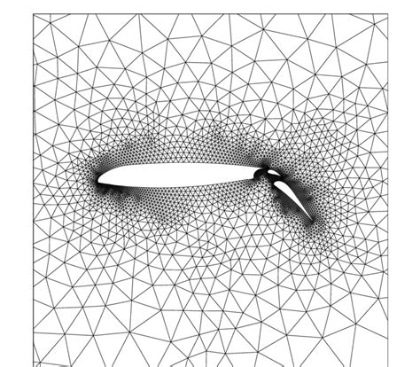 Finite Element Airfoil Grid And Communication To Allow The Compiler To Download Scientific