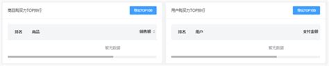 小程序数据统计 微信小程序的数据统计方法有哪些统计数据的小程序 小程序工具 FinClip官网