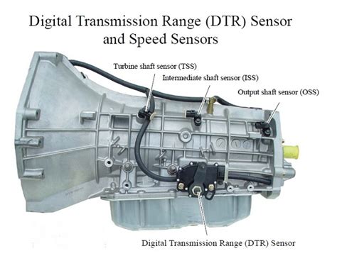 How Do I Bypass The Dtr Sensor So The Engine Will Run Ford Forums